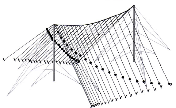 HF wire log periodic antennas ,1.5 to 30 MHz, 2 and 10 KW